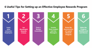 Tips for Setting up an Effective Employee Rewards Program