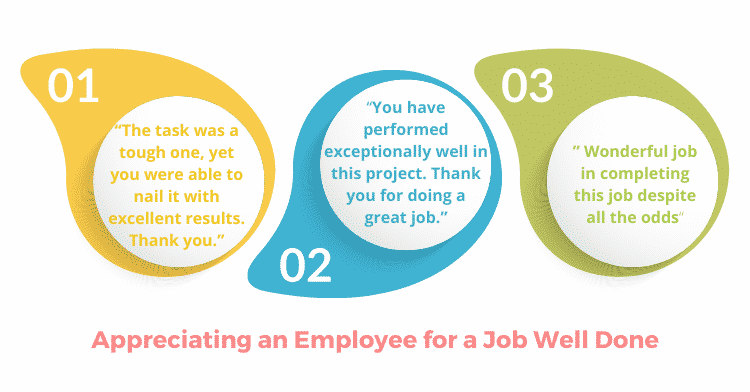 10 Best Messages for Recognizing Employee Performance