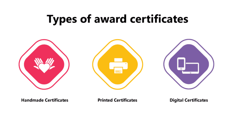 All You Need To Know About Award Certificates by HiFives