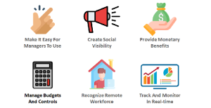 Manage Spot Awards Using Employee Recognition Software