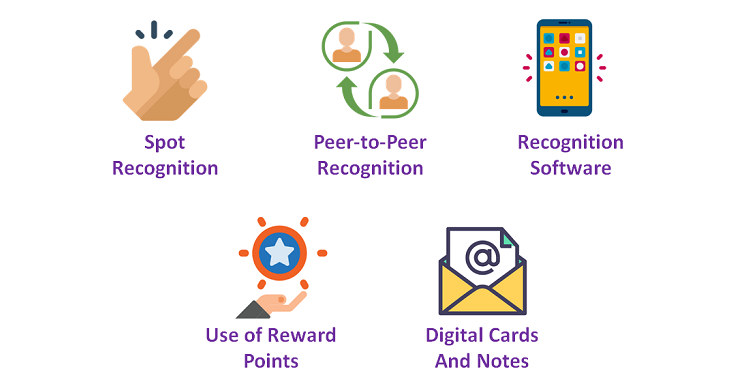 Why Timely Employee Recognition Is So Important?